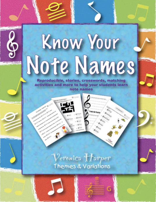 Know Your Note Names