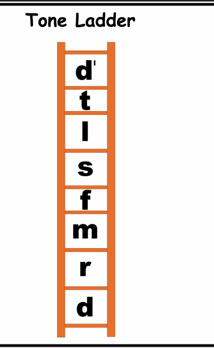 Halloween Music Lesson - Old Mother Witch | Denise Gagné