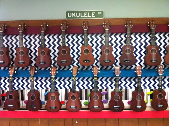 Ukulele in the Classroom - Part One | Denise Gagné
